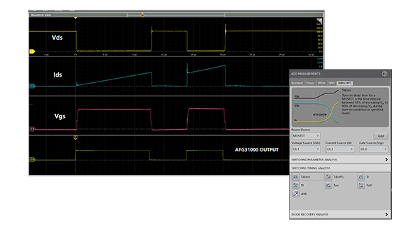 Double Pulse Testing - Netes Mühendislik