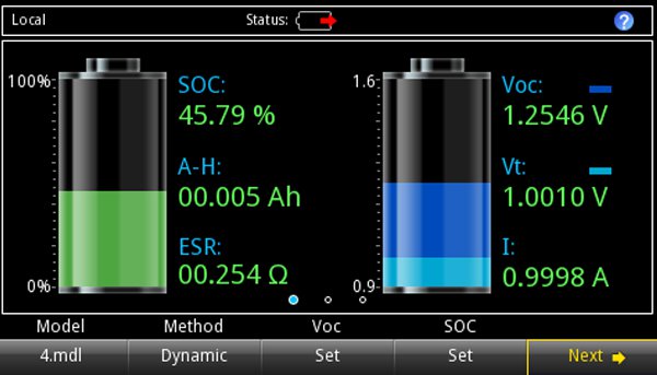 Maximizing Battery Life of IoT Devices - Netes Mühendislik