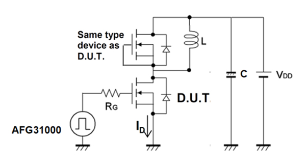 Double Pulse Testing - Netes Mühendislik