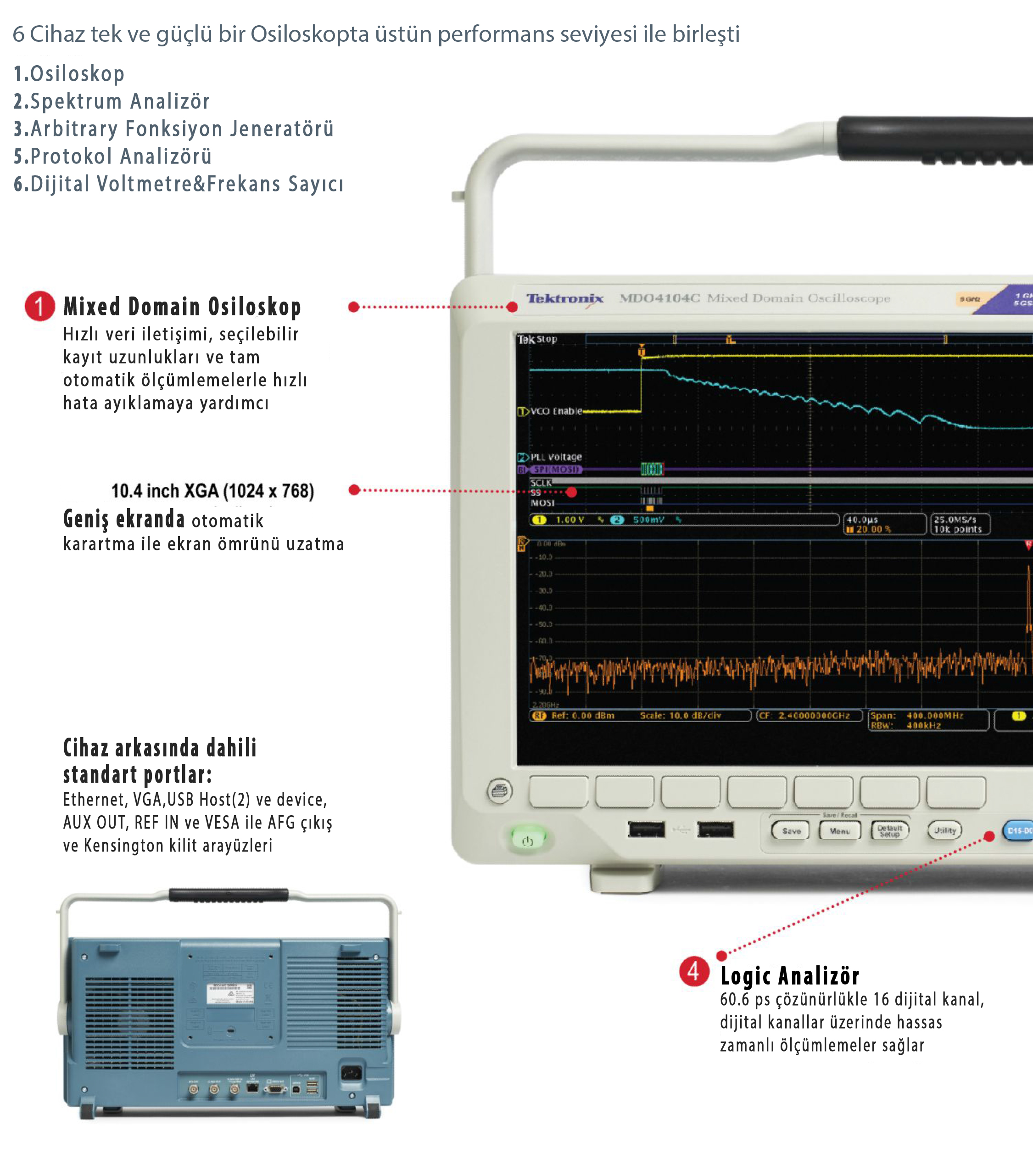 Tektronix MDO4000C Serisi - Mixed Domain Osiloskoplar - Netes Mühendislik