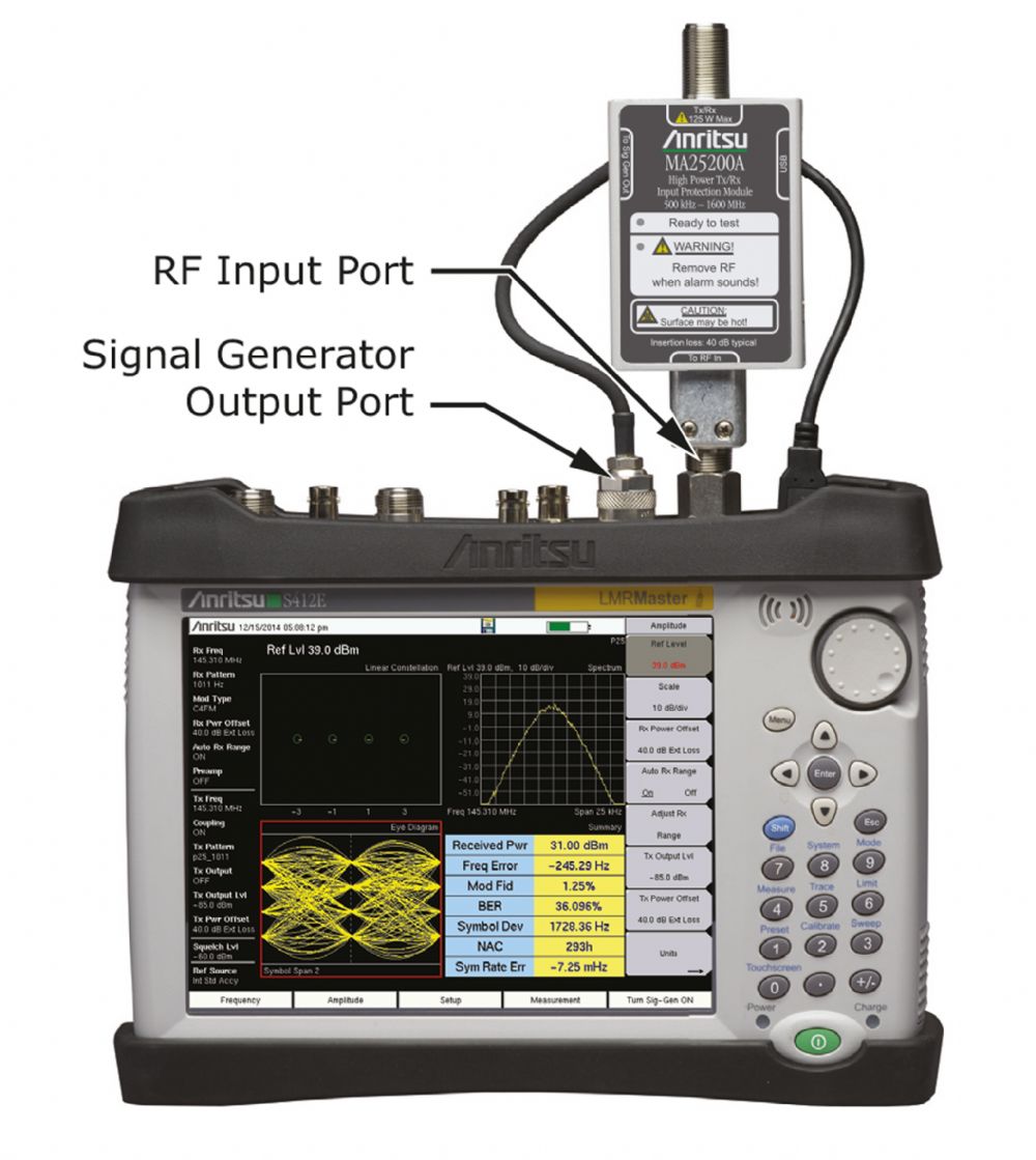 Anritsu S412E - LMR Master P25/NXDN/DMR/WiMAX/LTE Analizör - Netes ...