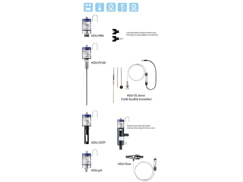 IBP Medical Biotech-Lab - Biyomedikal Laboratuvar Sistemi - Netes ...