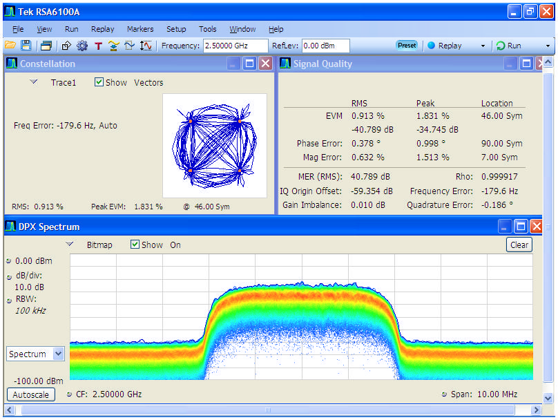 Tektronix Rsa5000b Serisi Spektrum Analizörler Netes Mühendislik